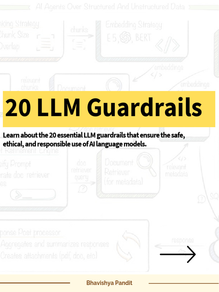 20 Types of LLM Guardrails | PDF | Json | Translations 20 Types of LLM Guardrails | PDF | Json | Translations