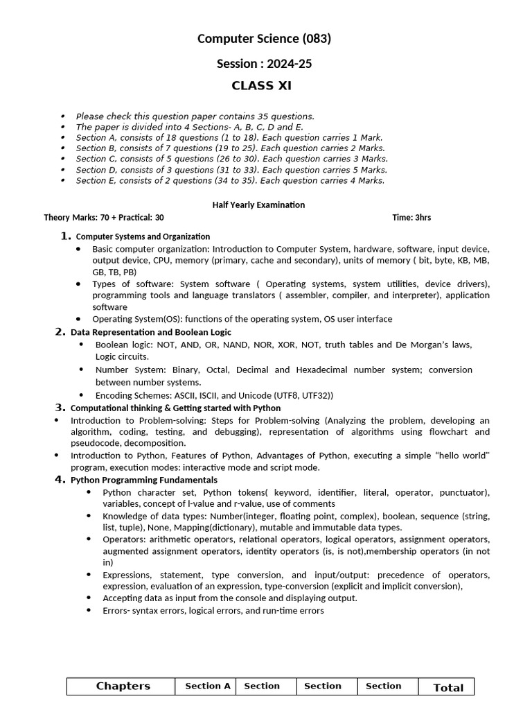 SGRR Syllabus XI & XII CS | PDF | Computer Network | Relational Model