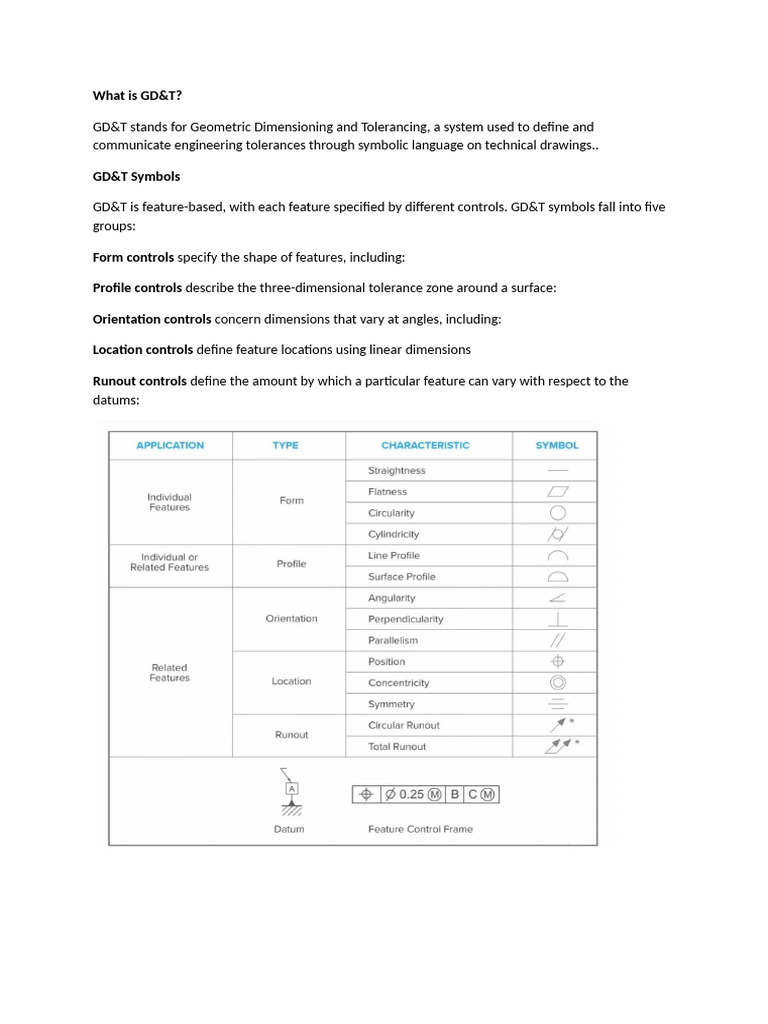 GD&T | PDF | Engineering Tolerance
