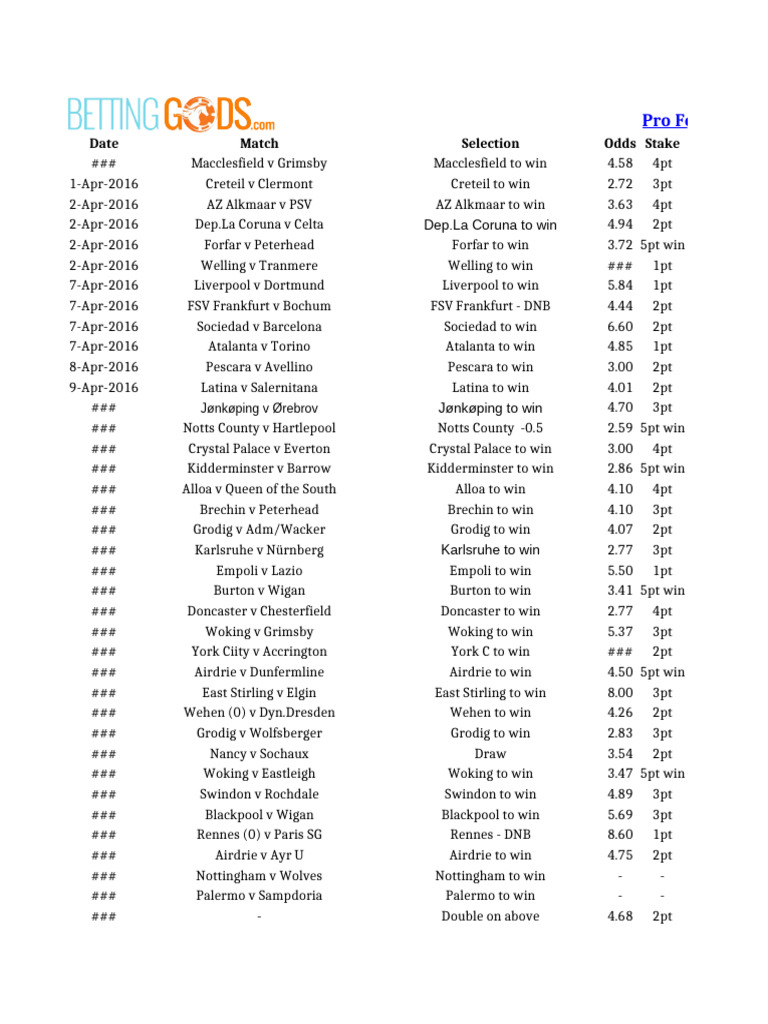 Pro Footy Tips | PDF | Association Football Clubs | Association Football