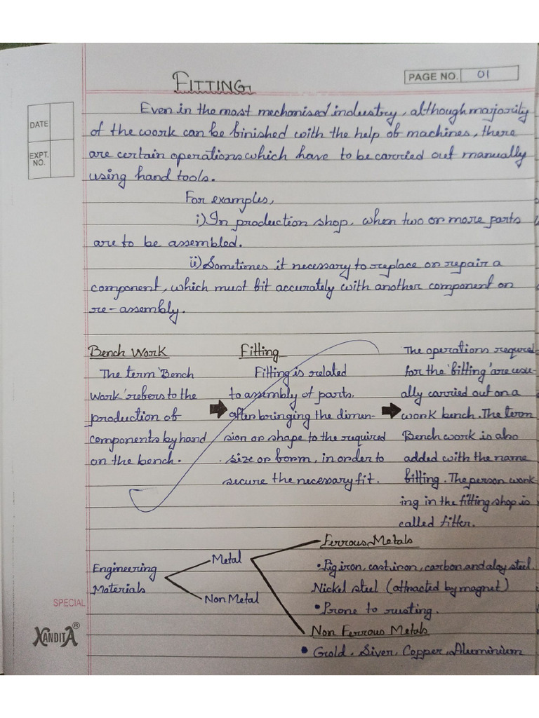 Fitting Workshop Pdf