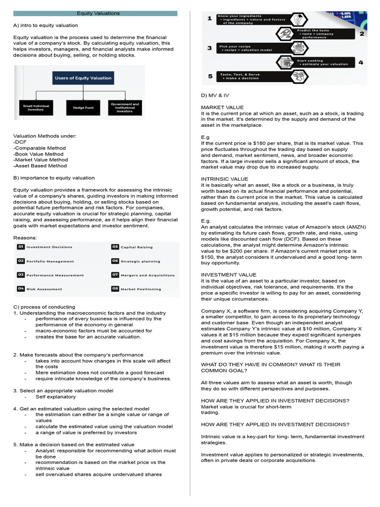 ValMeth PpTs | PDF | Option (Finance) | Put Option