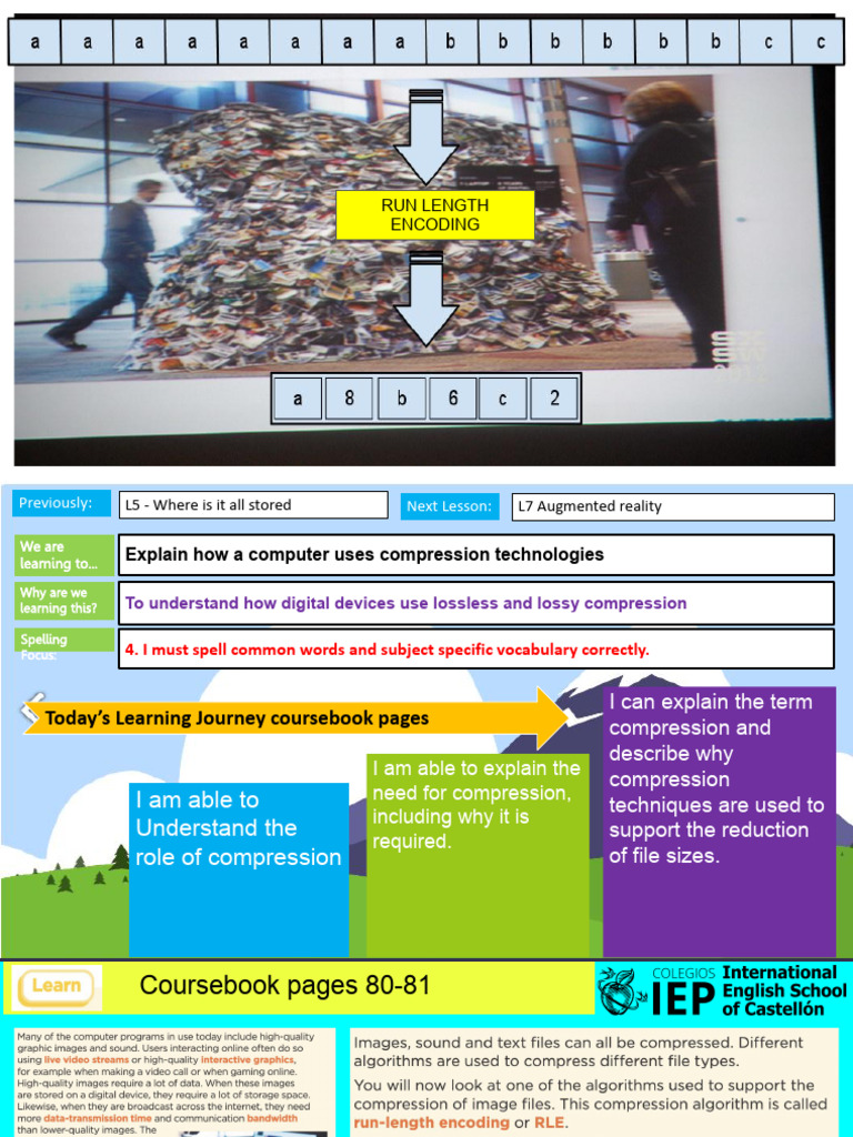 L6 Compression Facts | PDF | Data Compression | Computing