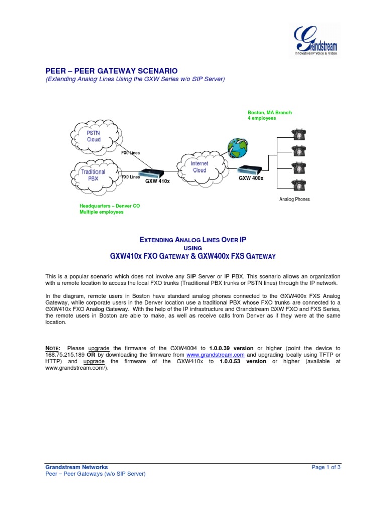 GXW WP Extending Analog Lines | PDF | Session Initiation Protocol | Port (Computer Networking)