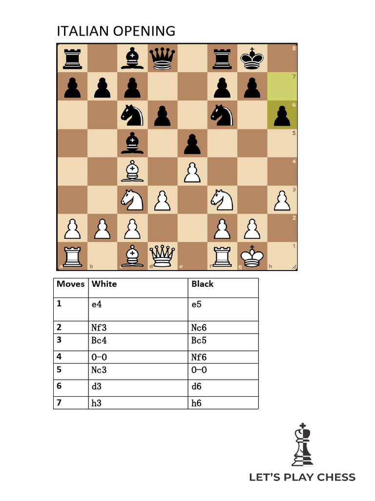 italian opening | PDF