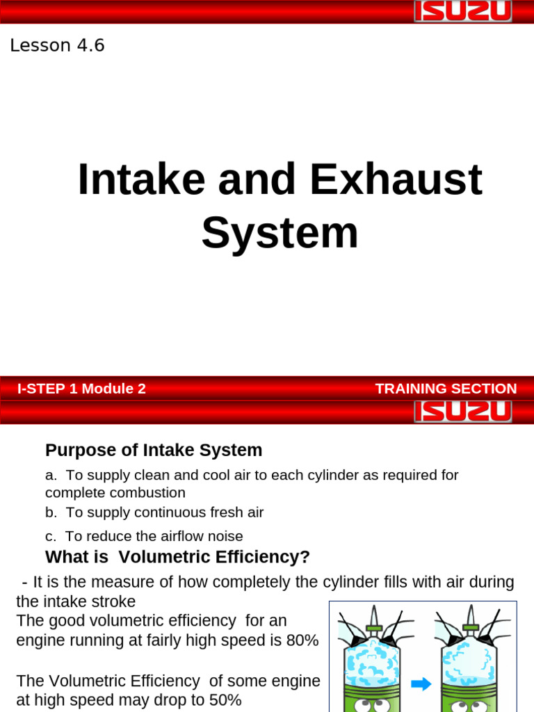 Info. Sheet 4.6 Intake Exhaust System | PDF | Internal Combustion ...