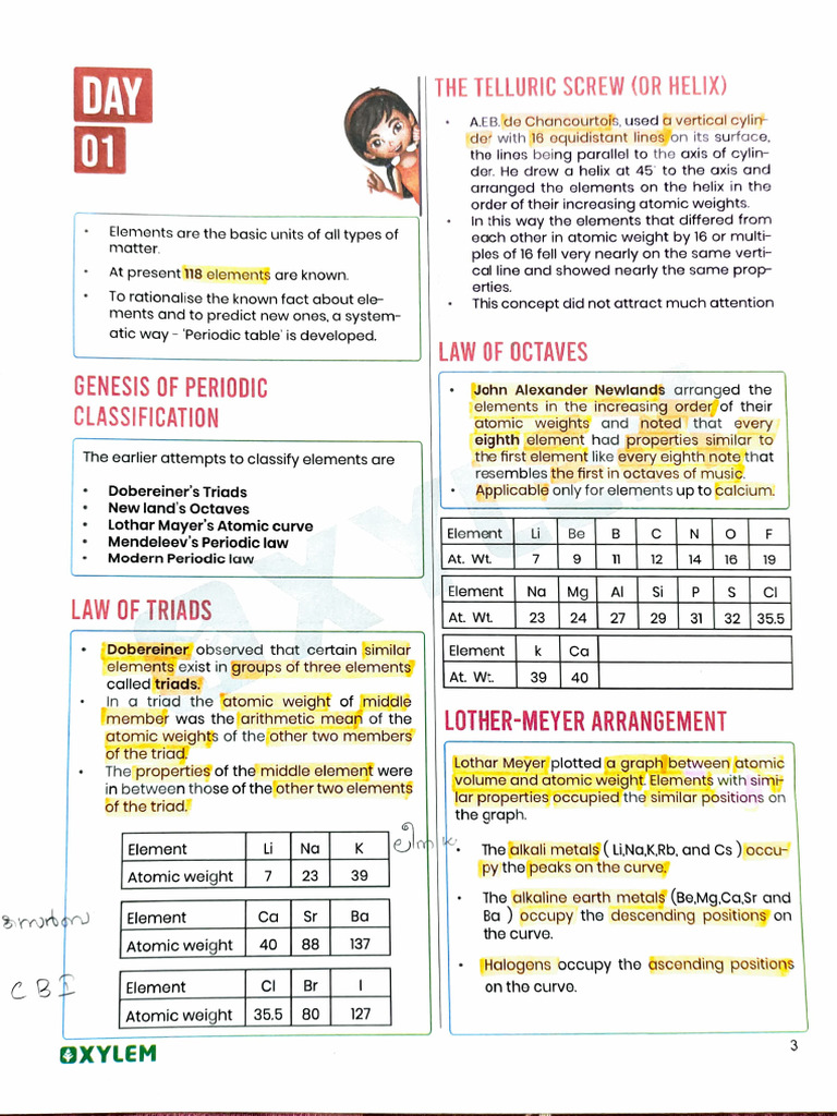 Classification of Elements | PDF | Periodic Table | Electron Configuration