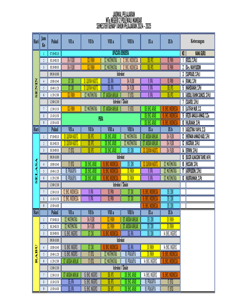 Jadwal Pelajaran Genap TP.2024-2025 | PDF