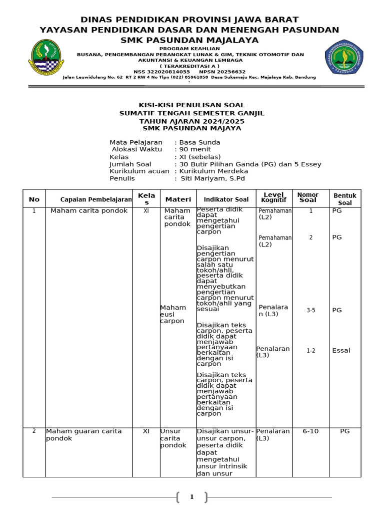 KISI-KISI SOAL STS BASA SUNDA XI PASMA | PDF