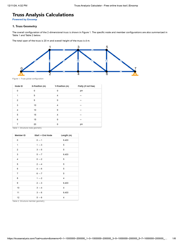 Truss Analysis for Engineers | PDF | Truss | Stiffness
