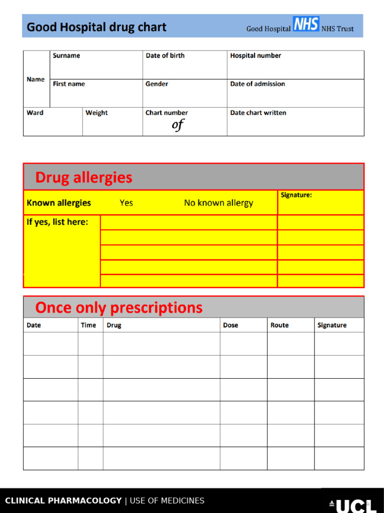 Clinical Pharmacology of Medicines | PDF