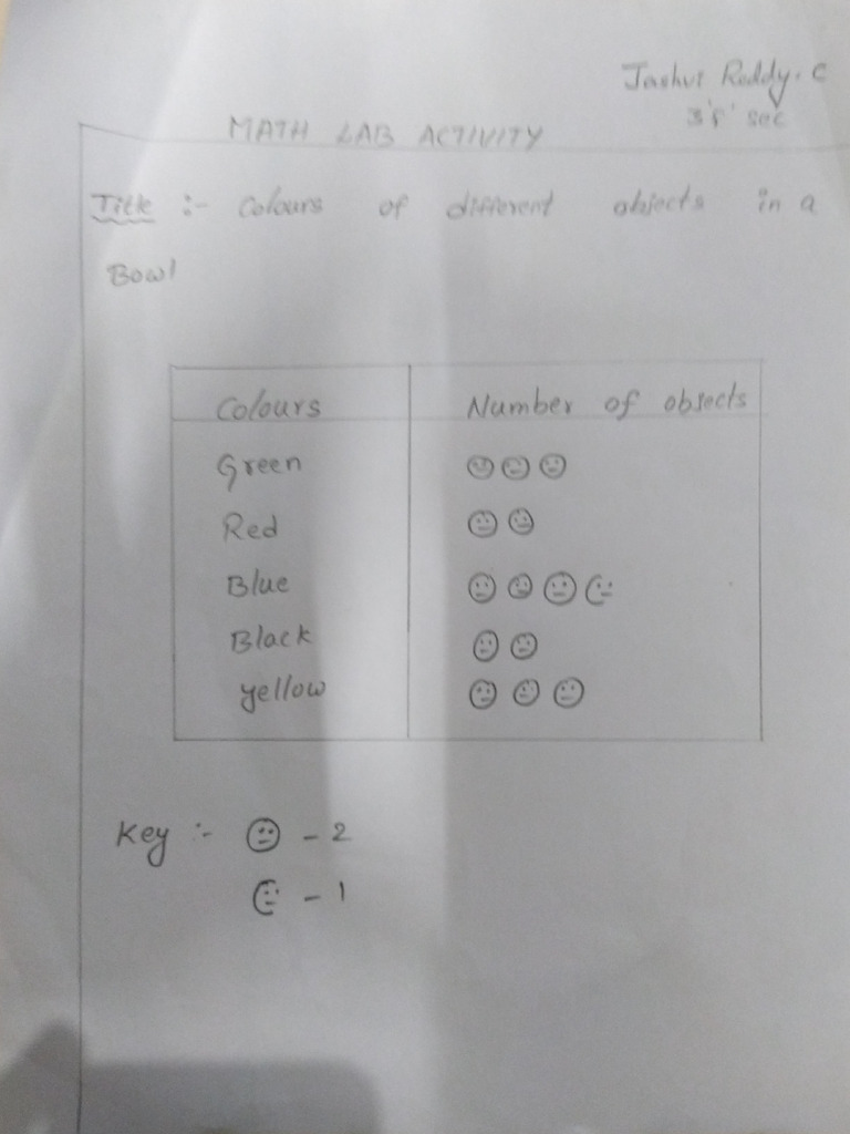 Math Activity: Color Recognition | PDF