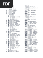 Marathi Numbers | PDF