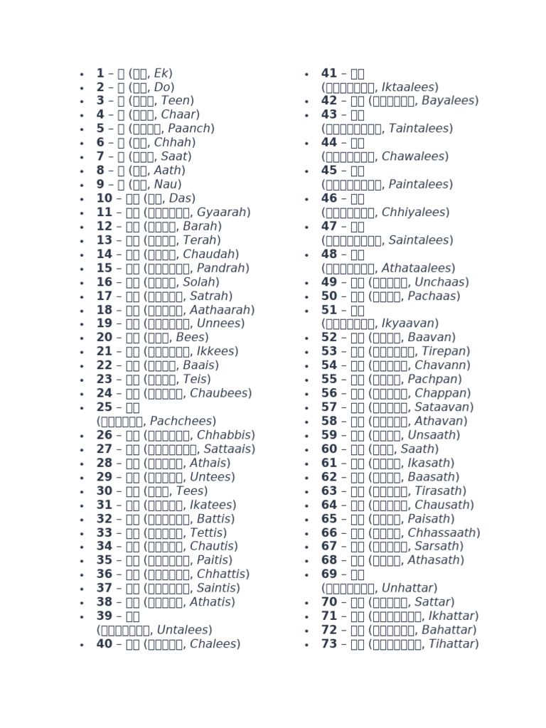 Hindi Numbers | PDF