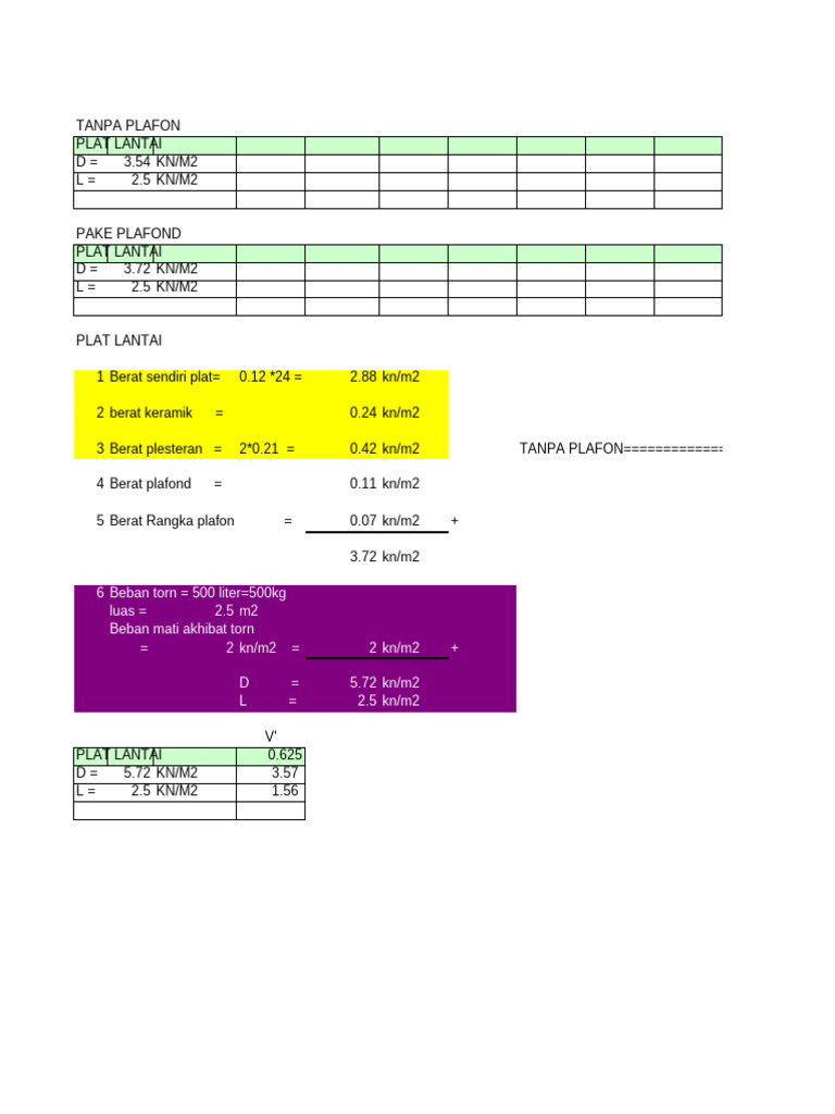 2.c. Format Perhitungan Beban Lantai | PDF