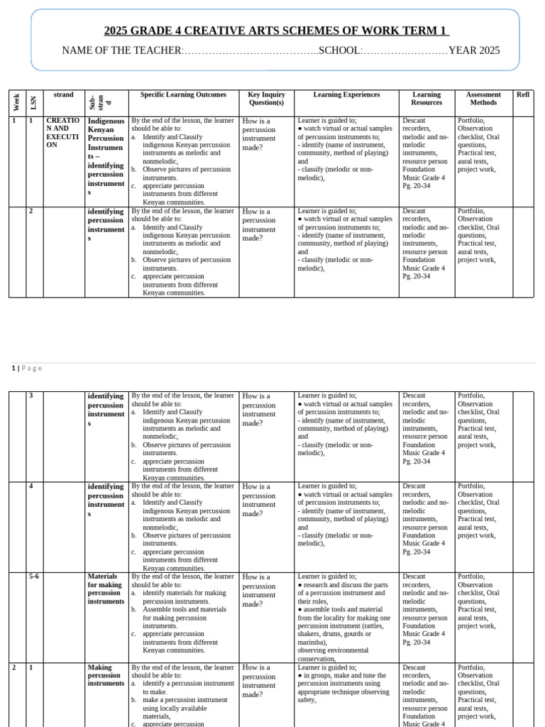 Grade 4 Term 1 Creative Arts Schemes (1) (1) 099 | PDF | Knot