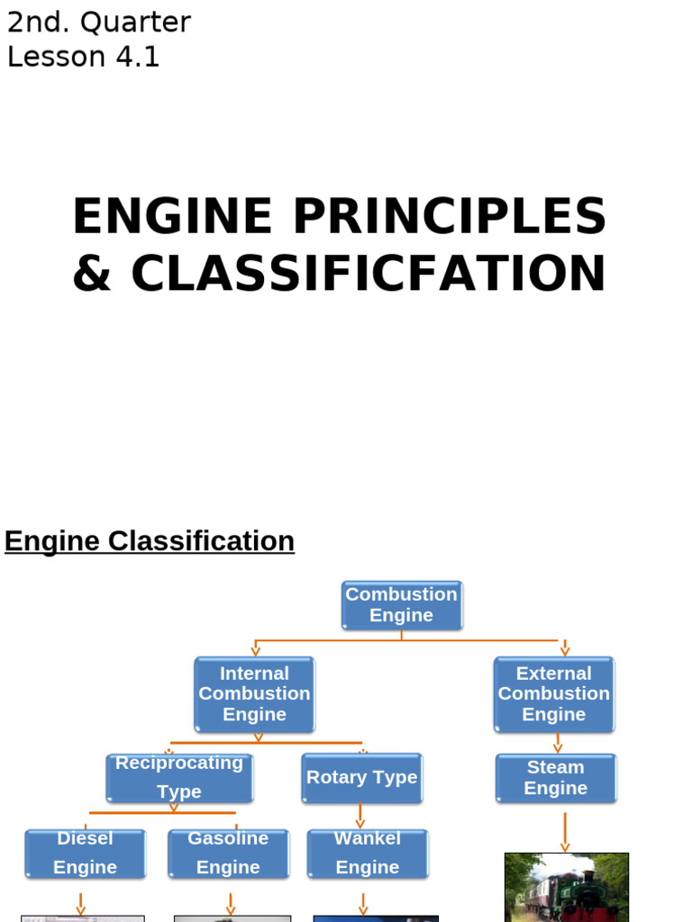 Info. Sheet 4.1 Engine Principles Classification | PDF | Internal ...