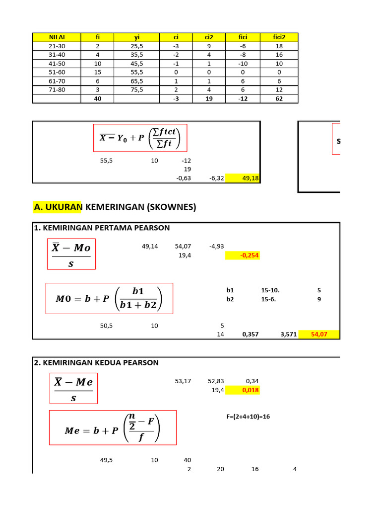 Model Distribusi F - 2 | PDF