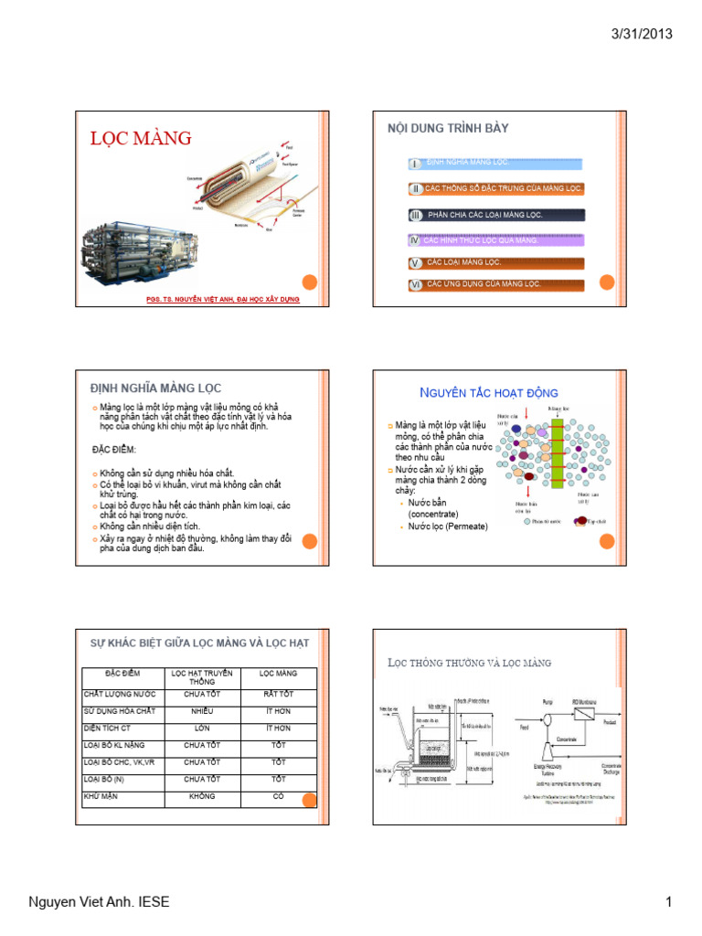 3_nguyen_viet_anh_loc_mang_handout_3552 | PDF