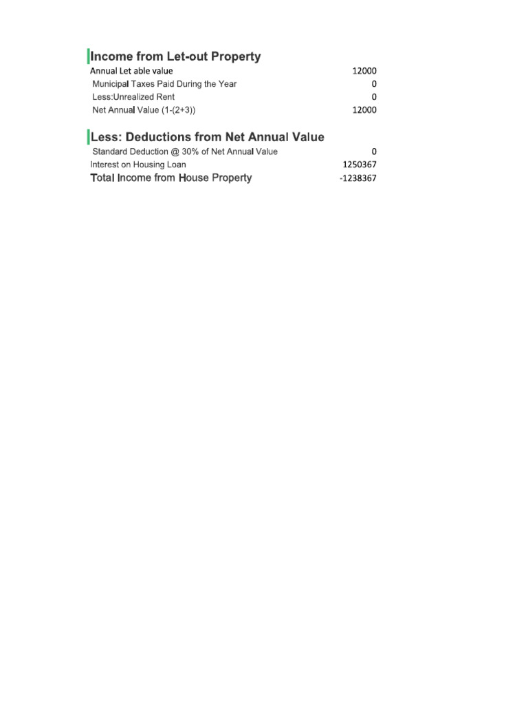 Let Out Property | PDF