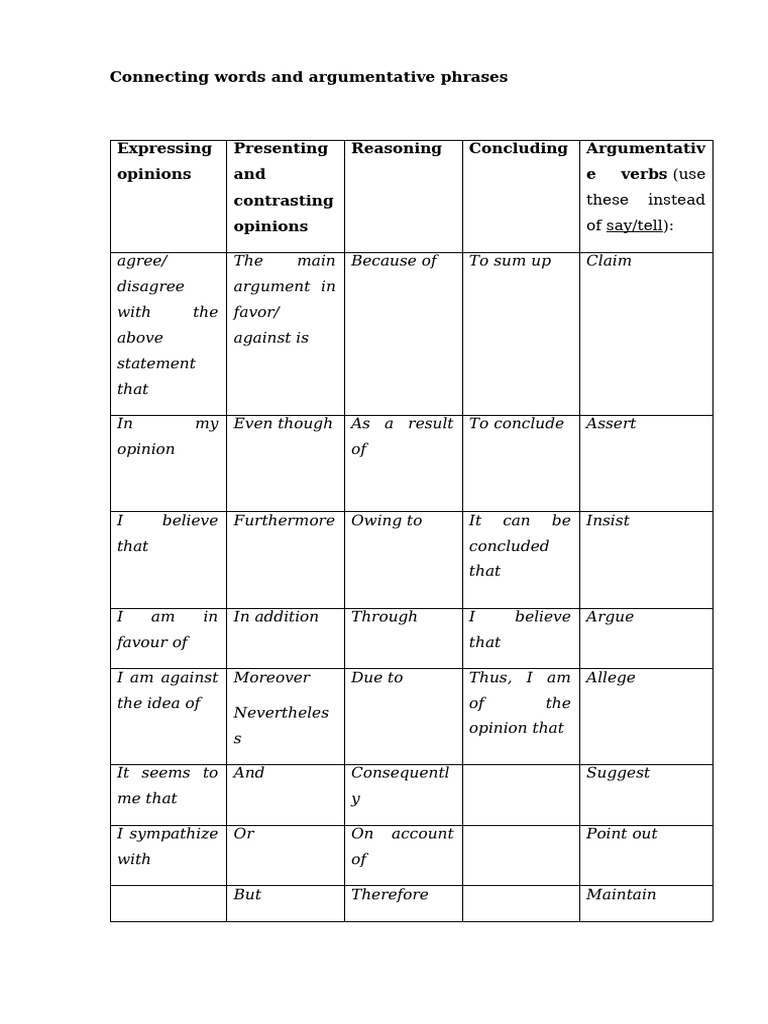 Article Writing Worksheet | PDF | Healthy Diet