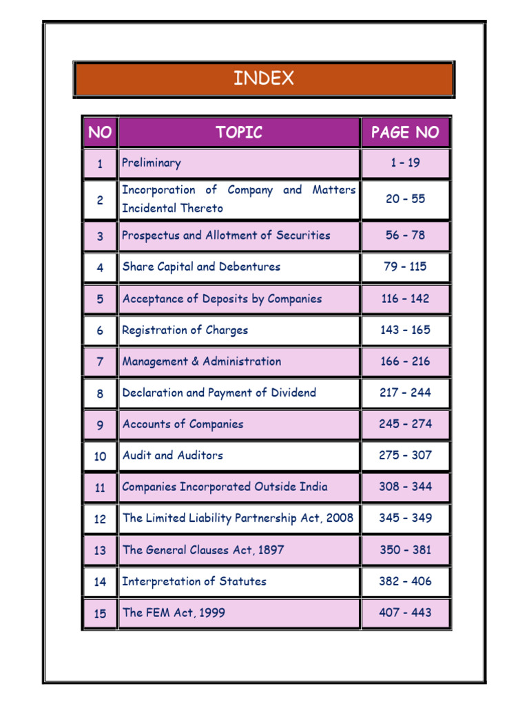 Anm Classes - Ca Inter - Corporate Law - Work Book | PDF | Securities (Finance) | Stocks