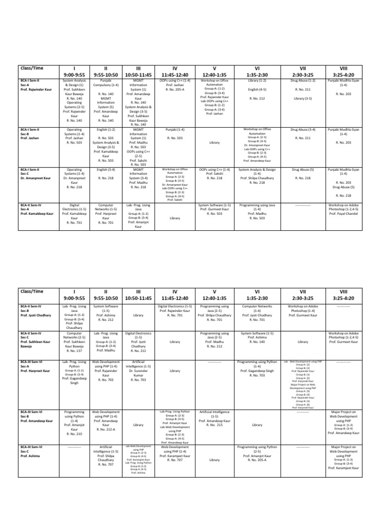 Time Table UG-Classes Comp. Sci. | PDF | Information Technology ...