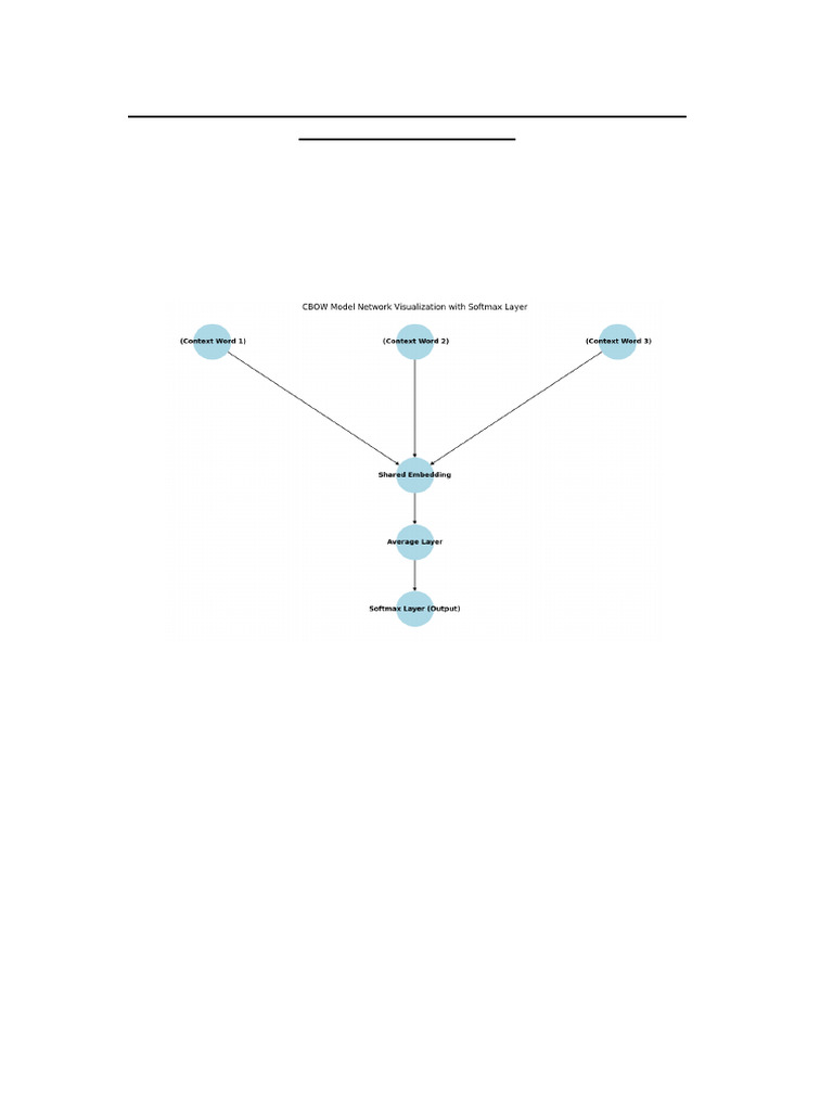 Expt_5_Expt_6_ | PDF | Artificial Neural Network | Applied Mathematics
