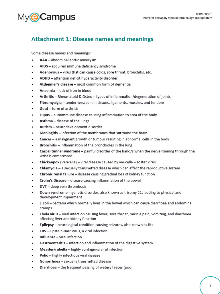 BSBMED301 Attachment 1 Disease Names and Meanings | PDF | Infection | Virus