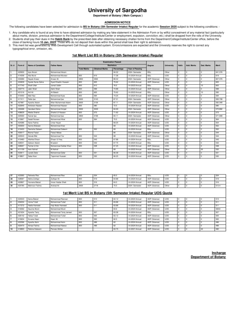 11-102-BS in Botany (5th Semester Intake) - 1st-1 | PDF