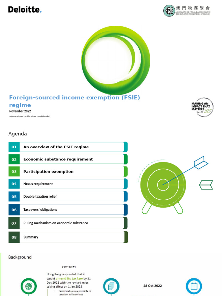 Deloitte FSIE | PDF