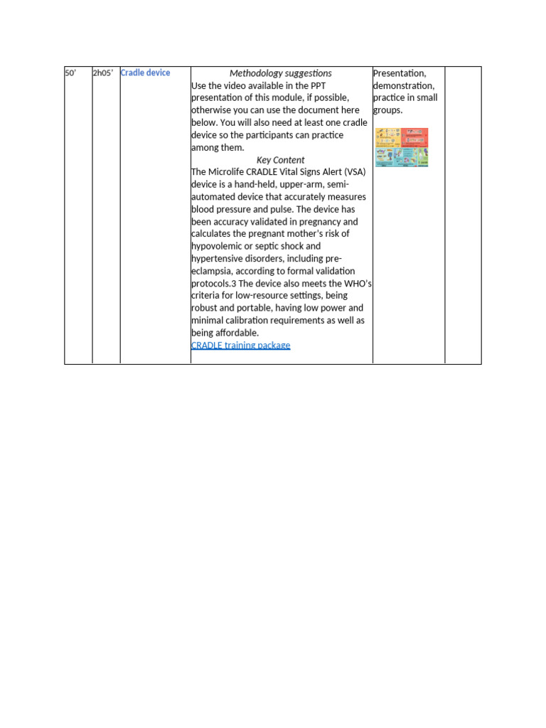08.05.01.01. Lesson - Plan - DMC - Cradle | PDF