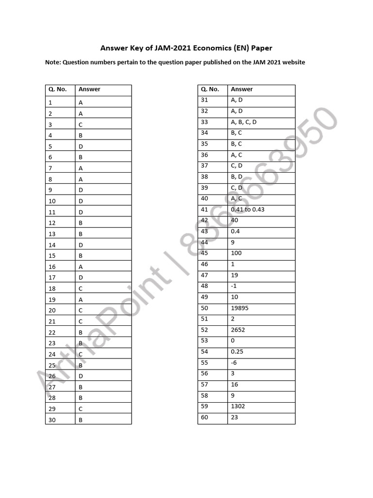 Answer Sheet 2021 (1) (1) | PDF