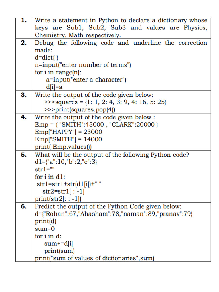 Worksheet - Dict | PDF
