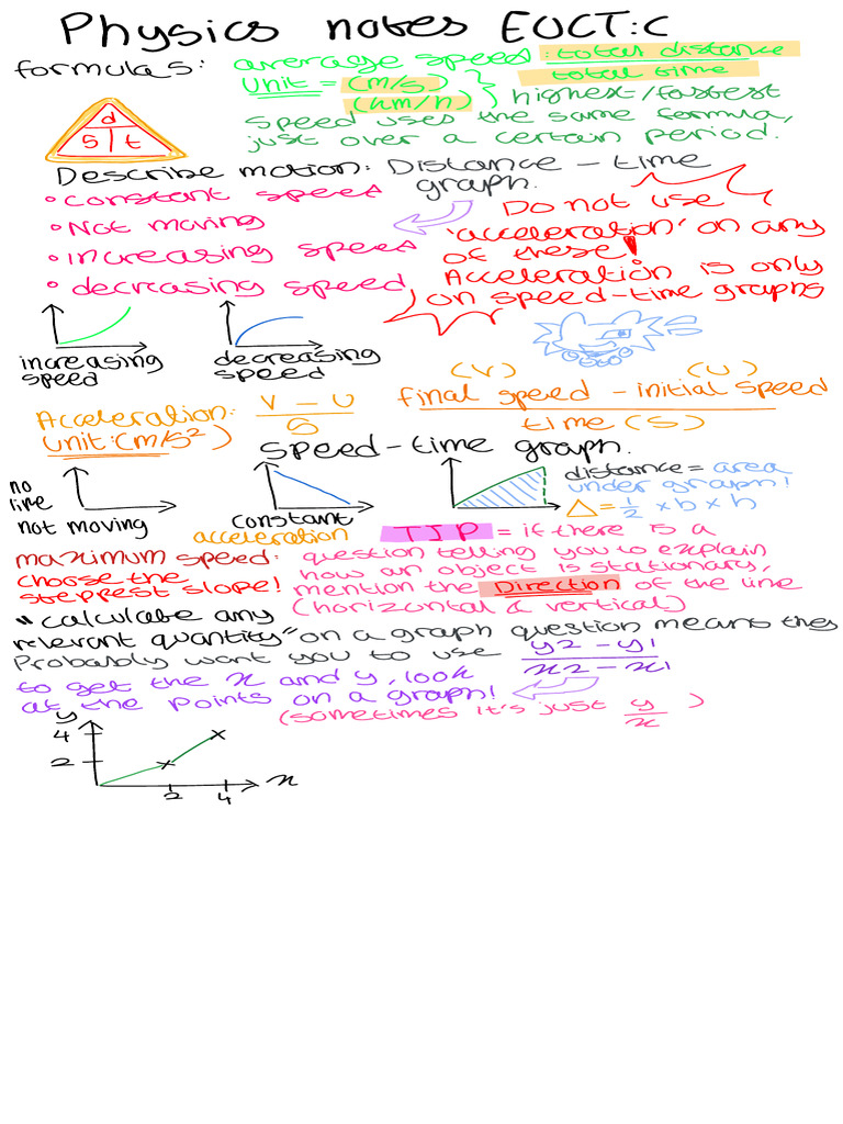 Physics Notes to Tail Stence | PDF