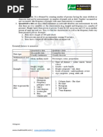 Biostatistics Formula Sheet | PDF