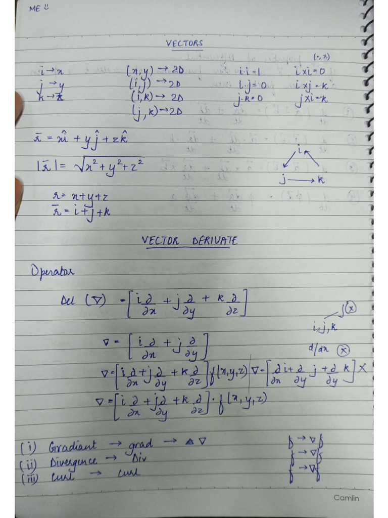 Maths Unit-2 | PDF