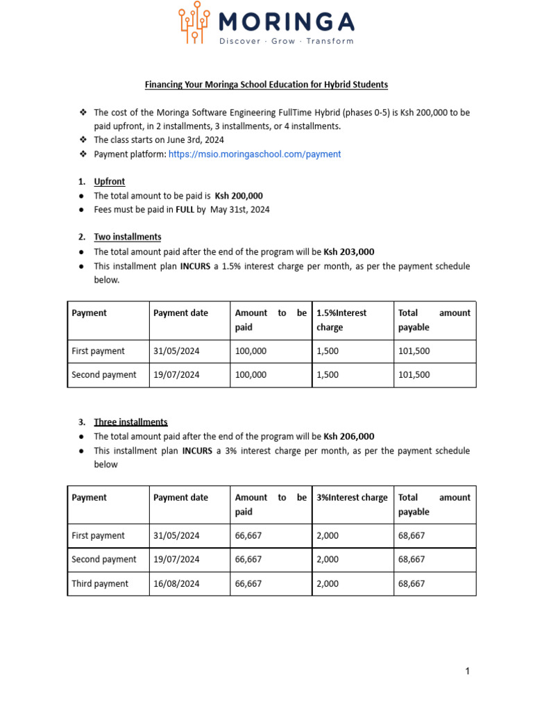 Financing Moringa Software Engineering FI Hybrid Installment Plan SDF ...