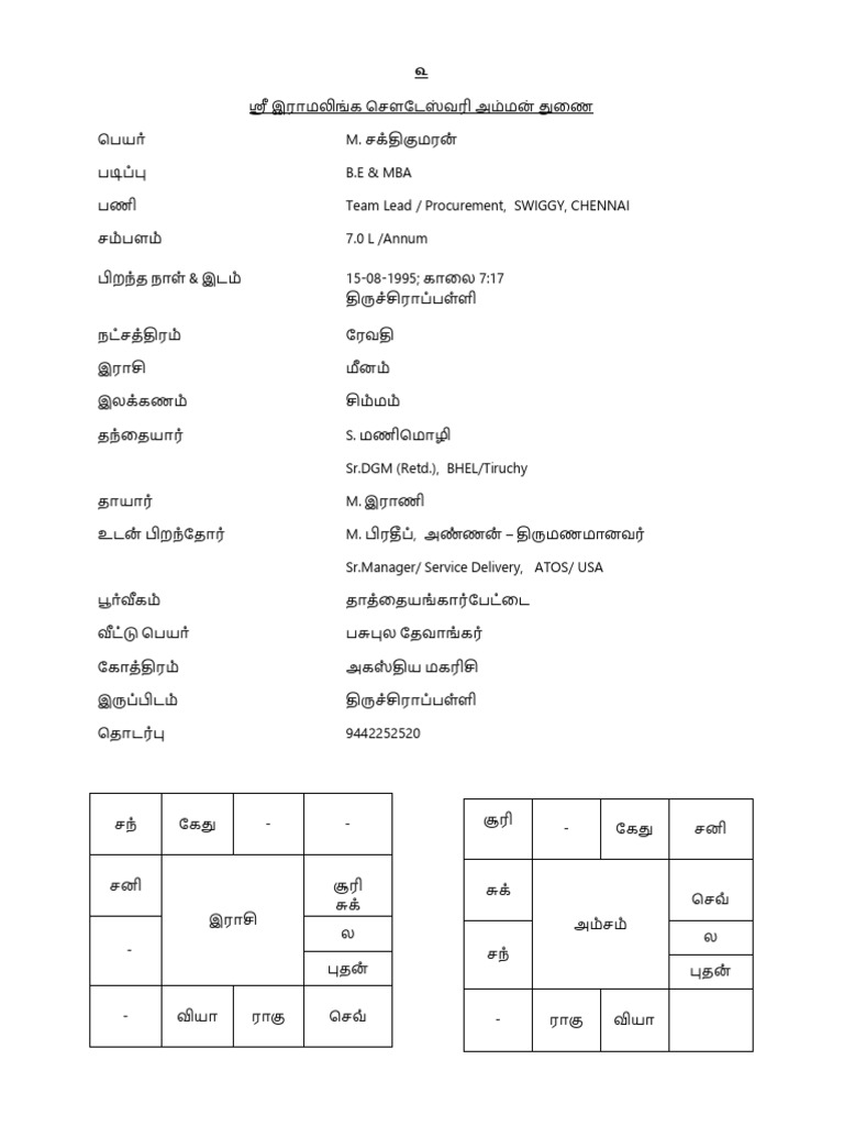 Sakthi Jhadhagam Revised Word | PDF