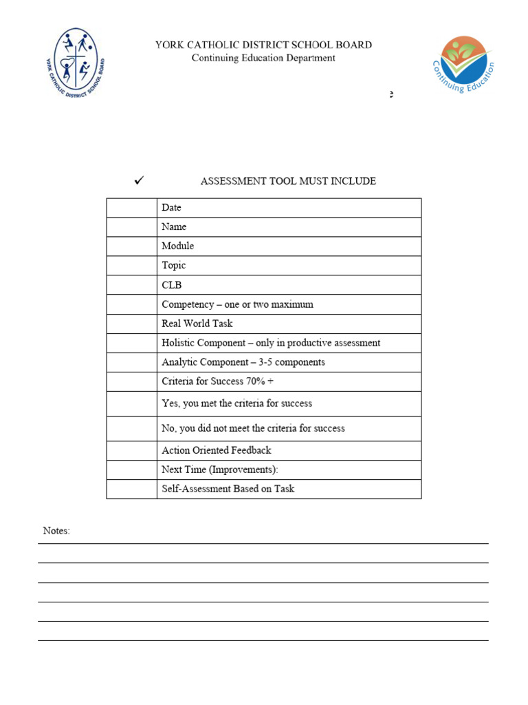 AssessmentToolChecklist Docm | PDF