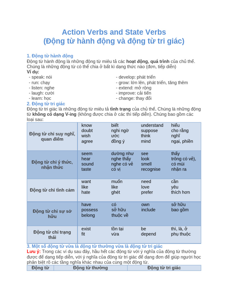 Action-Verbs-and-State-Verbs | PDF