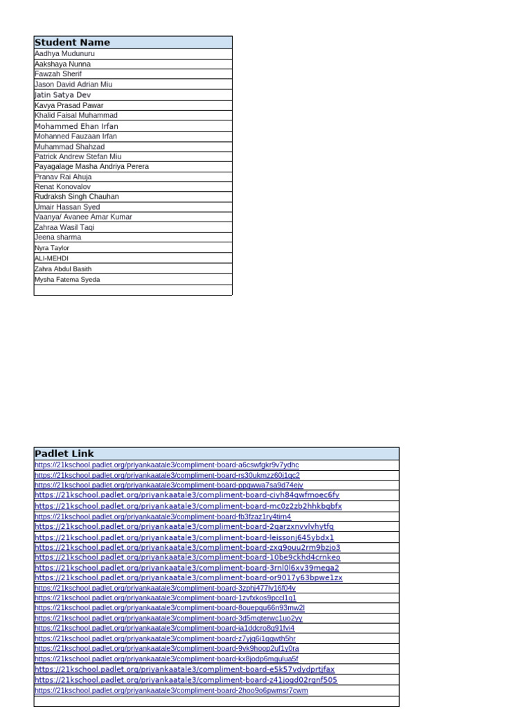 Compliment Board! | PDF