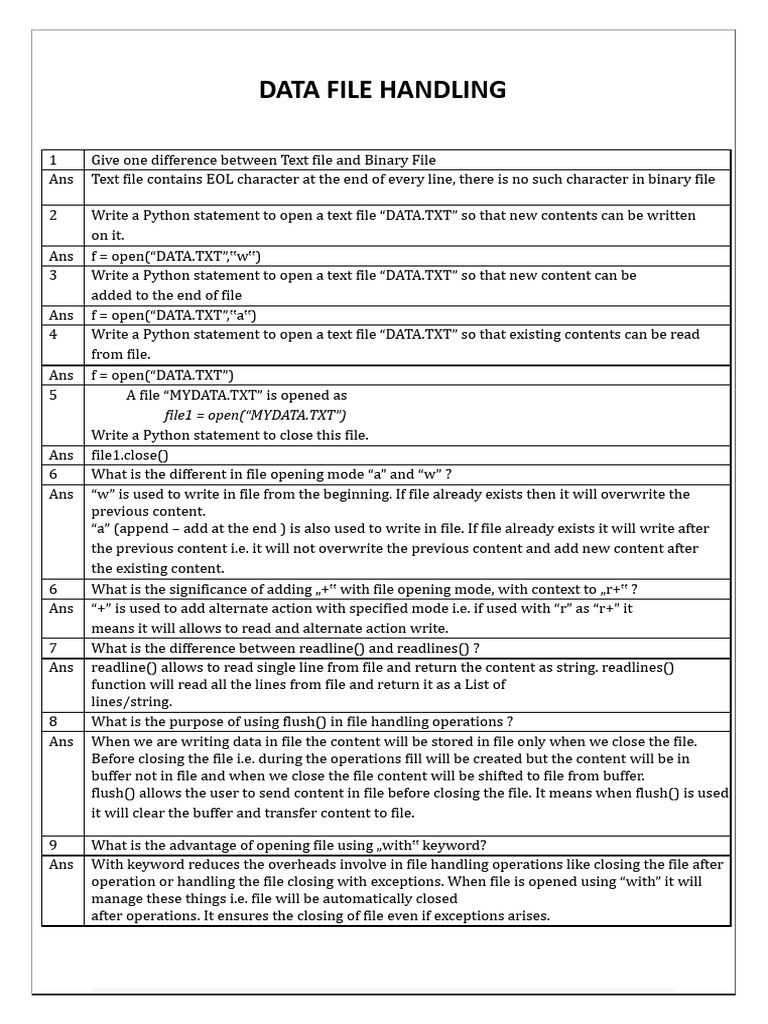 Data File Handling | PDF | Text File | Computing