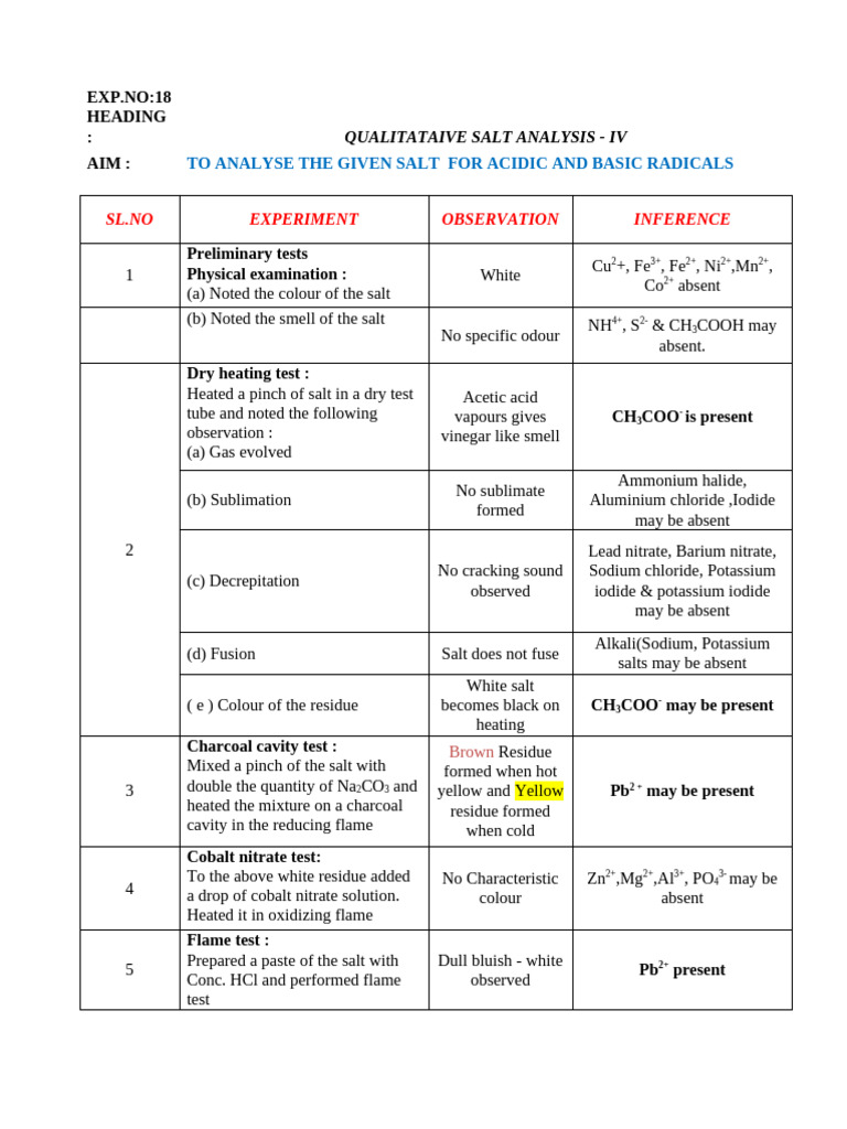 SALT ANALYSIS-IV (Lead Acetate) | PDF | Salt (Chemistry) | Acetate