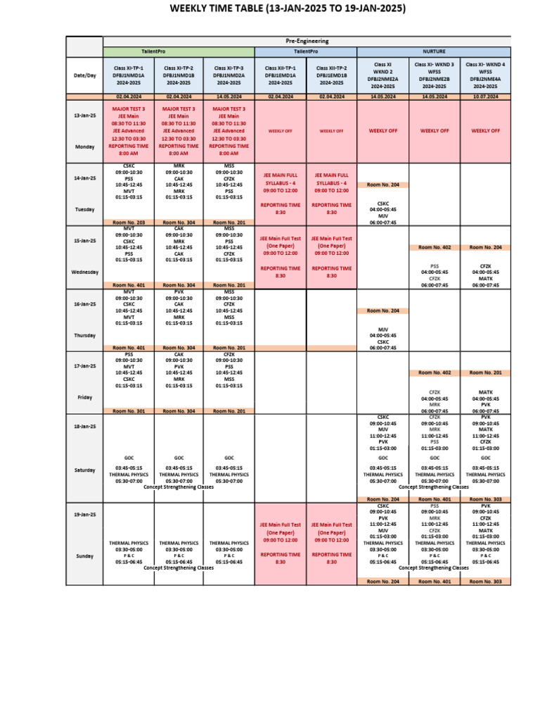 Iit-Jee Time Table 13 Jan - 19 Jan | PDF | Higher Education | Schools