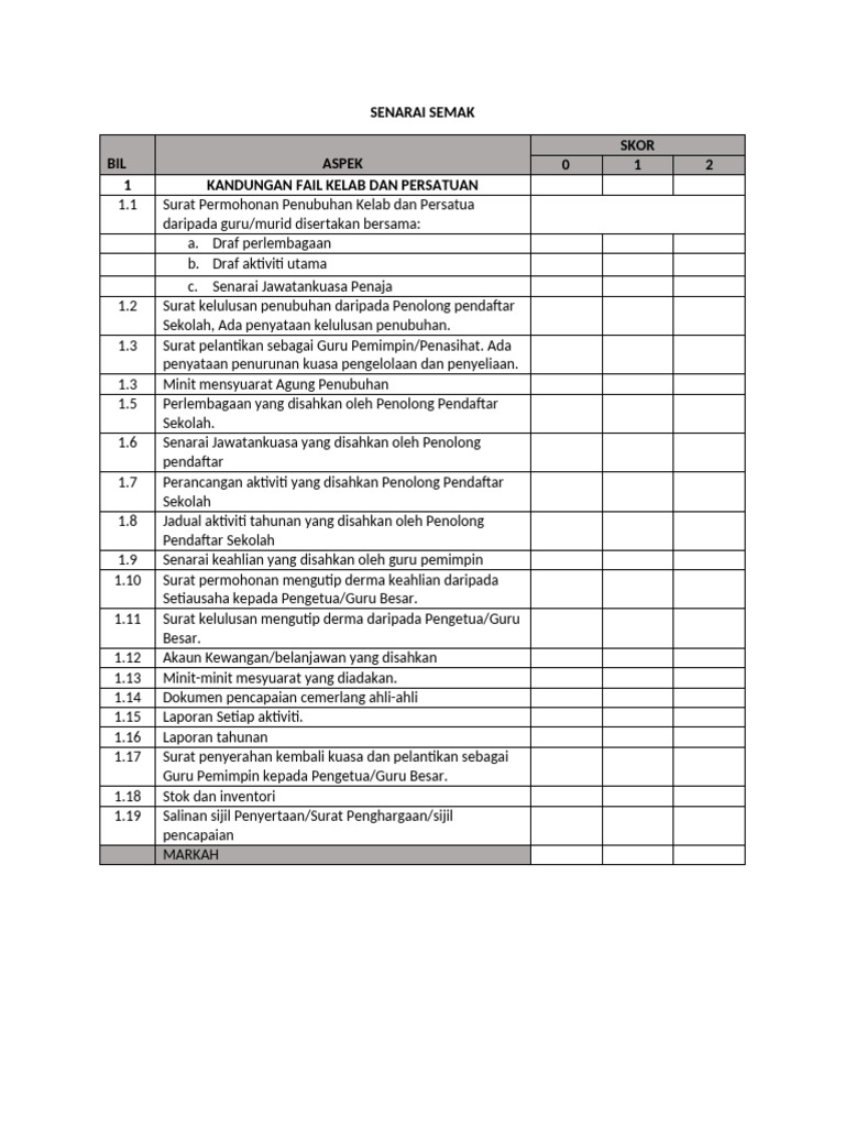 Senarai Semak Fail Koko | PDF