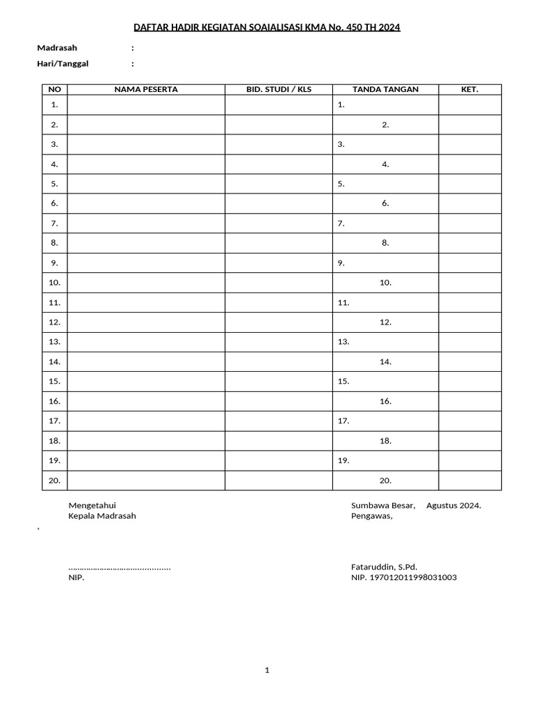 Daftar Hadir Sosialisasi KMA 2024 | PDF