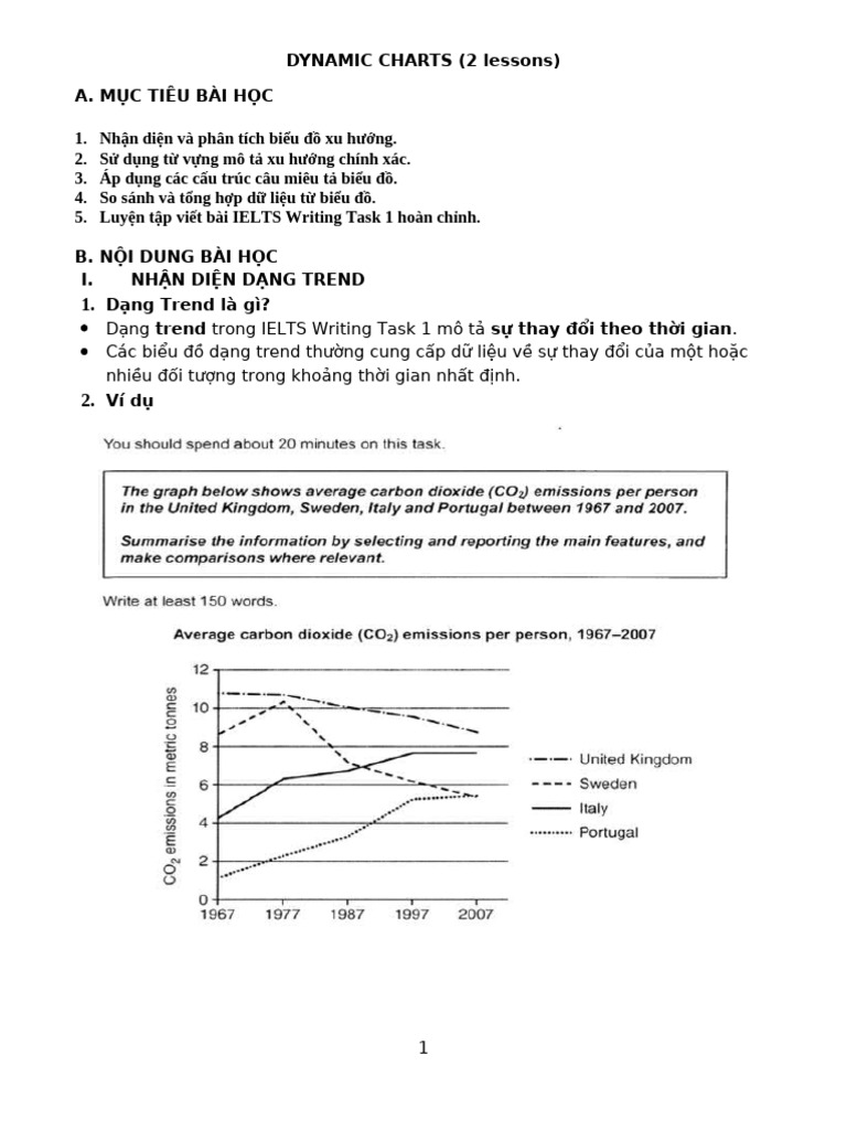 Analyzing Trend Charts for IELTS Writing | PDF | Waste Management | Waste