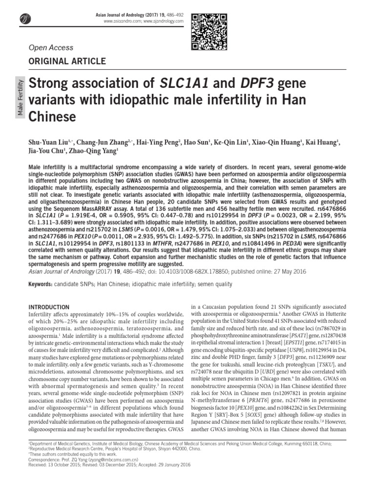 Strong Association of SLC1A1 and DPF3 Gene Variants With Idiopathic ...