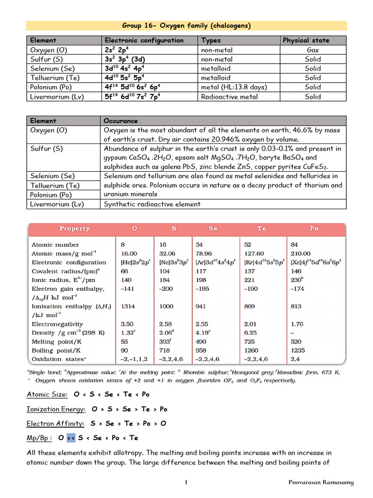 Group 16 complete | PDF | Sulfur Dioxide | Sulfuric Acid